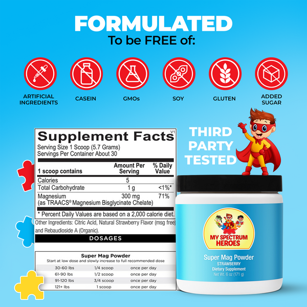 Vitamins and Nutrition Supplements for Children with Autism and ADHD ...